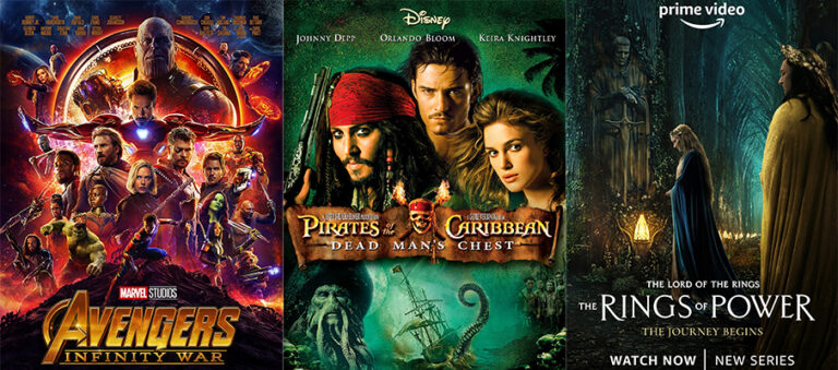 10 Best Movie Series of All Time you can Watch - 5Best In City